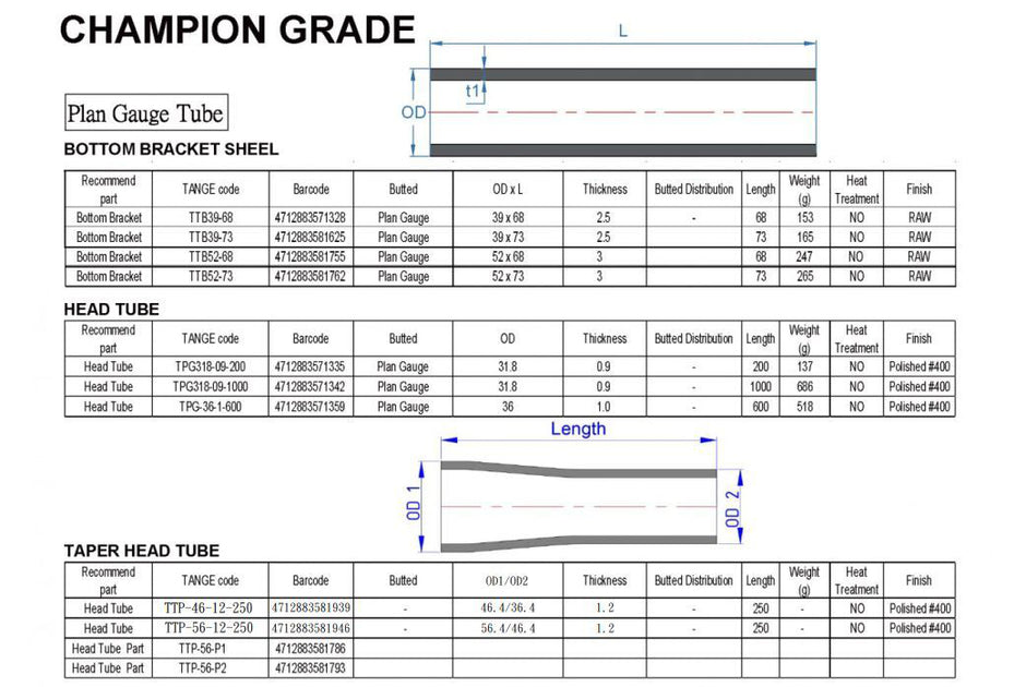 TANGE Tubing – Koncept Store